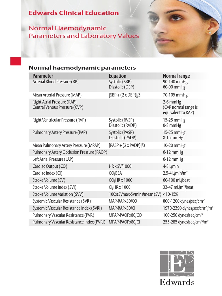 normal hemodynamic parameters and lab values -eu master.pdf | PDF