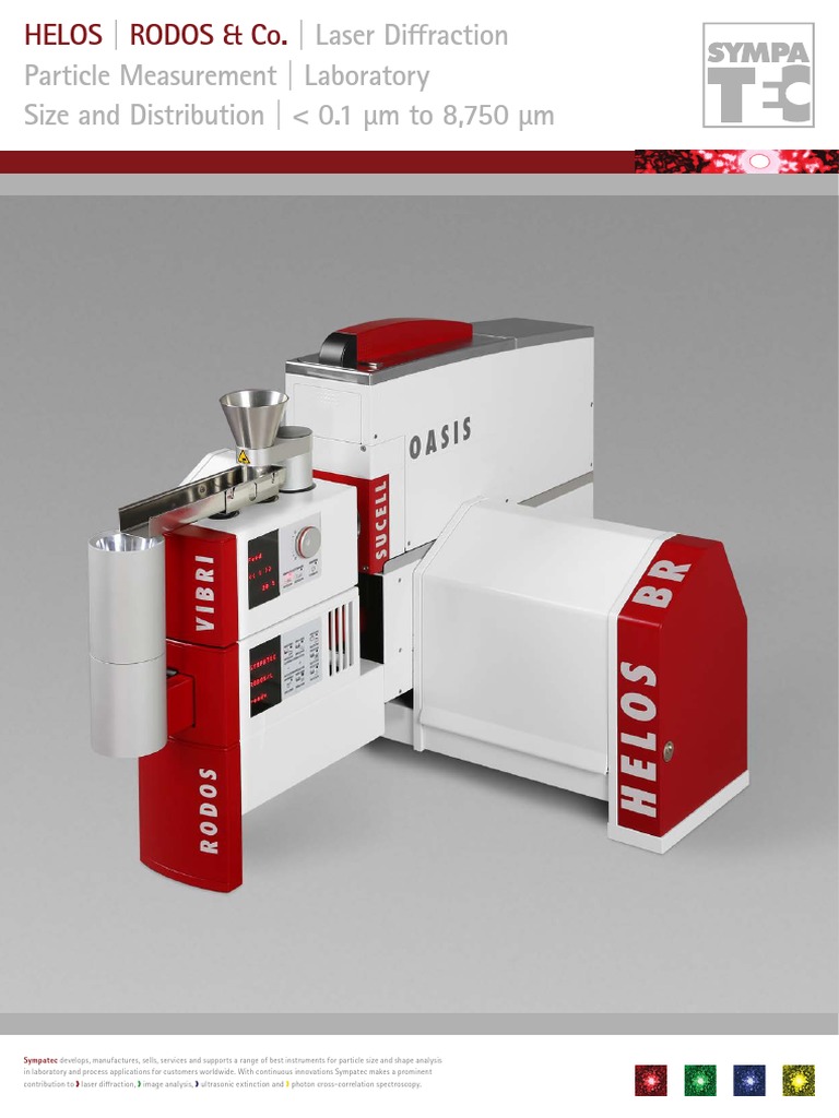 Sympatec HELOS Brochure EN 7.0.1 Spread PDF | PDF