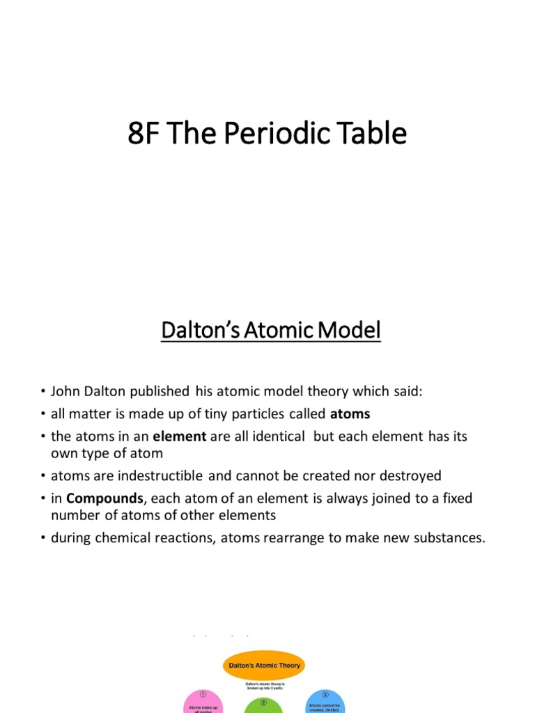 Dalton's Atomic Theory and Periodic Table | PDF