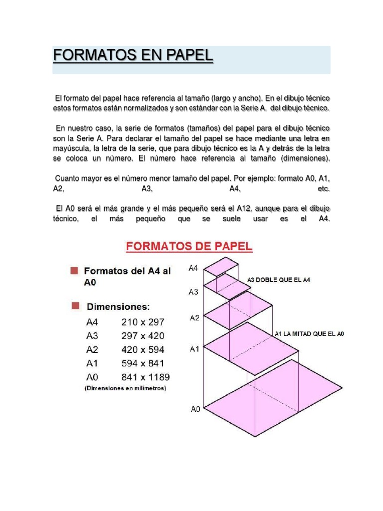 Formatos de Papel en Dibujo Técnico | PDF