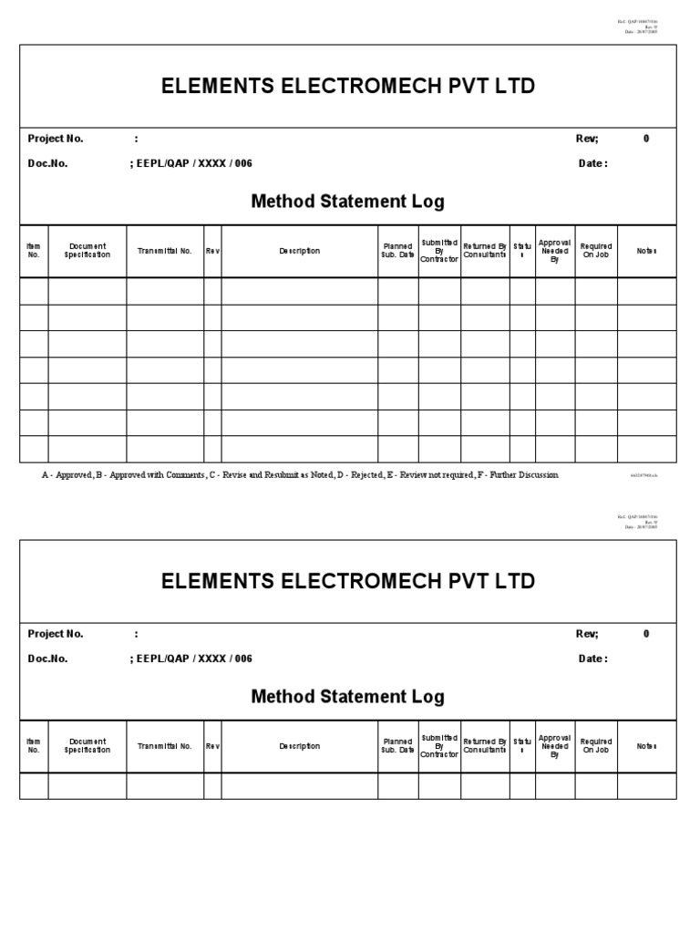006 Method Statement Log | PDF