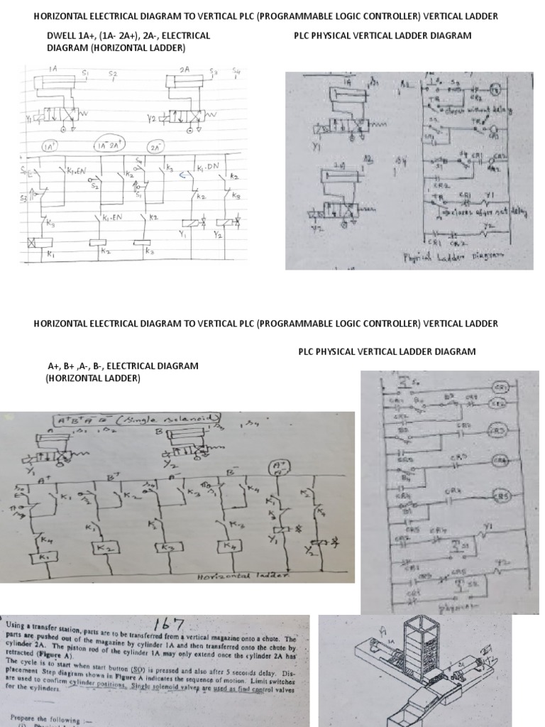 LECTURE 10 Electrical Diagram To PLC LADDER | PDF