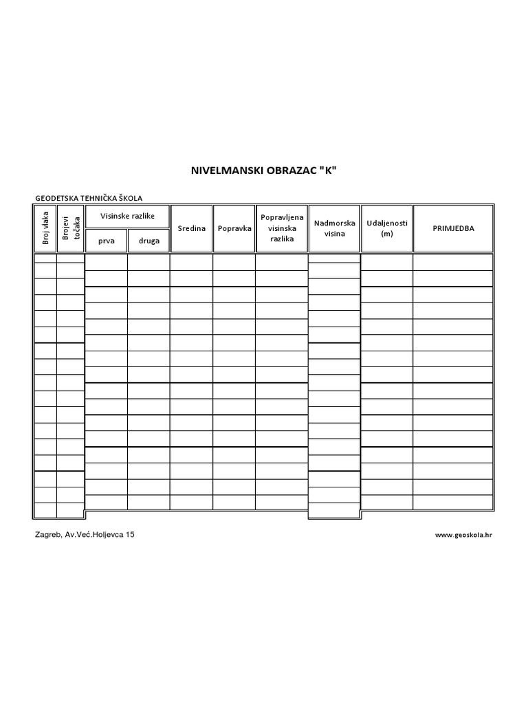 Nivelmanski K PDF | PDF