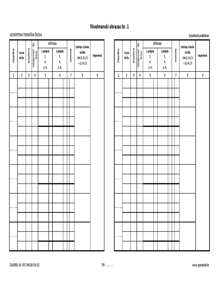 Nivelmanski Zapisnik Br. 1 (Generalni) PDF | PDF