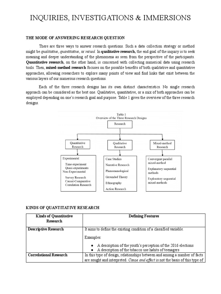 Research Methods Guide | PDF | Quantitative Research | Qualitative Research