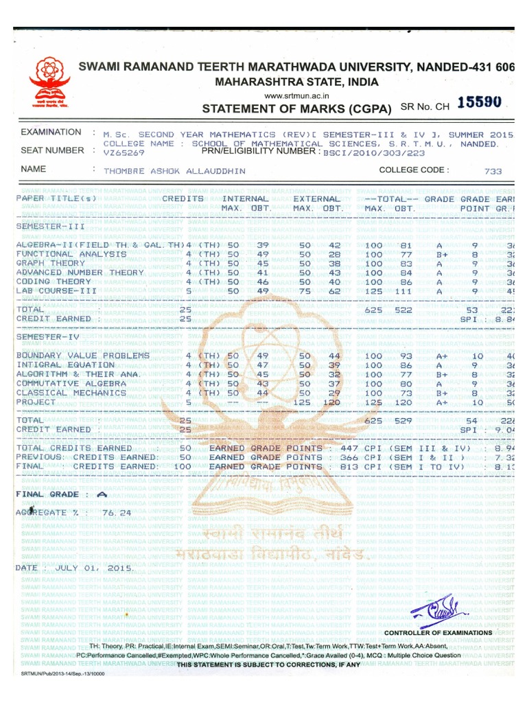 MSC II Mrksheet | PDF