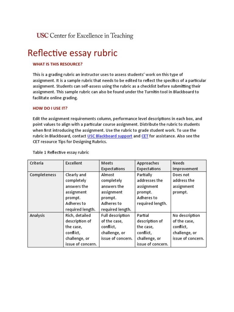 Reflective Essay Rubric | PDF