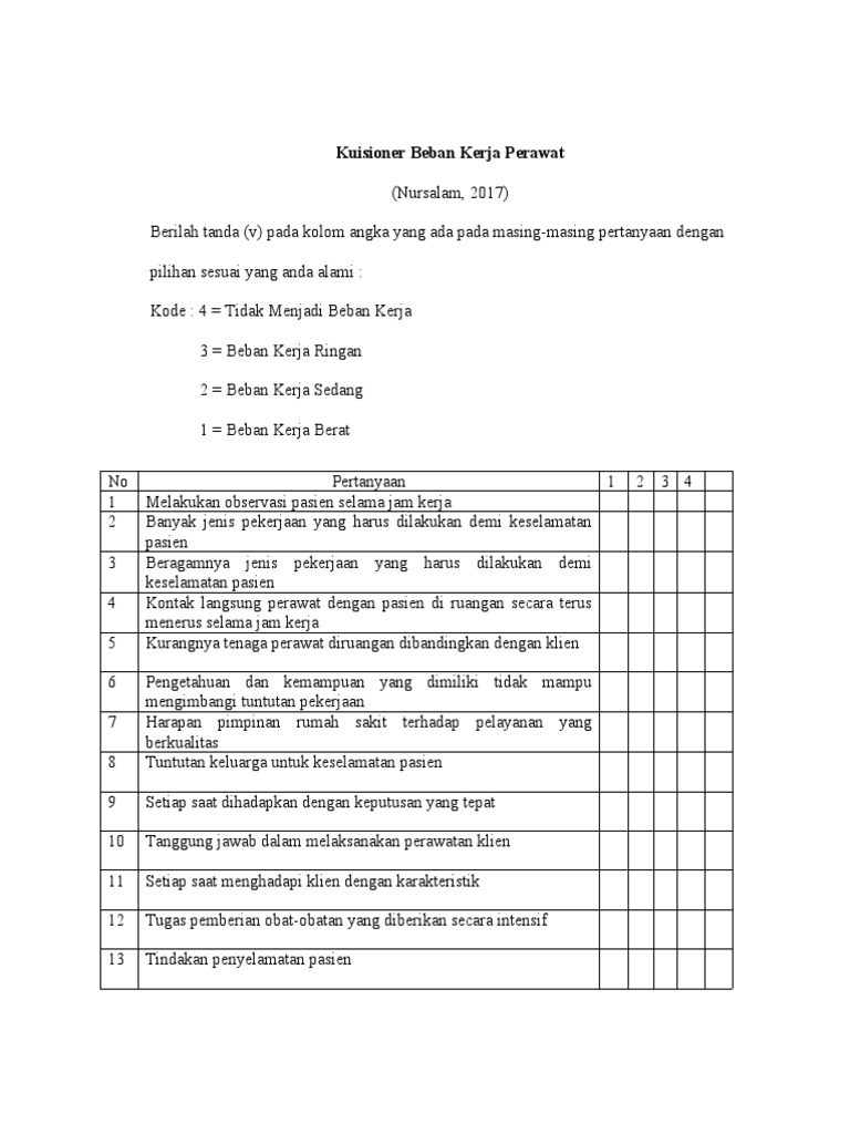 Kuisioner Beban Kerja | PDF