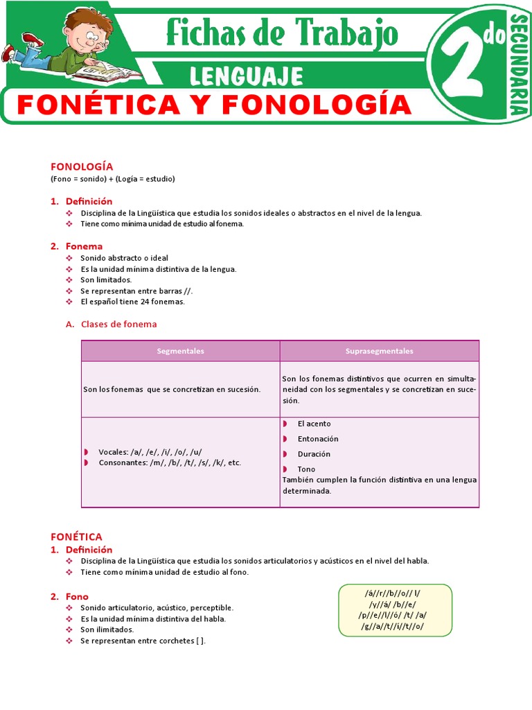 Fonetica y Fonologia para Segundo Grado de Secundaria PDF | PDF ...