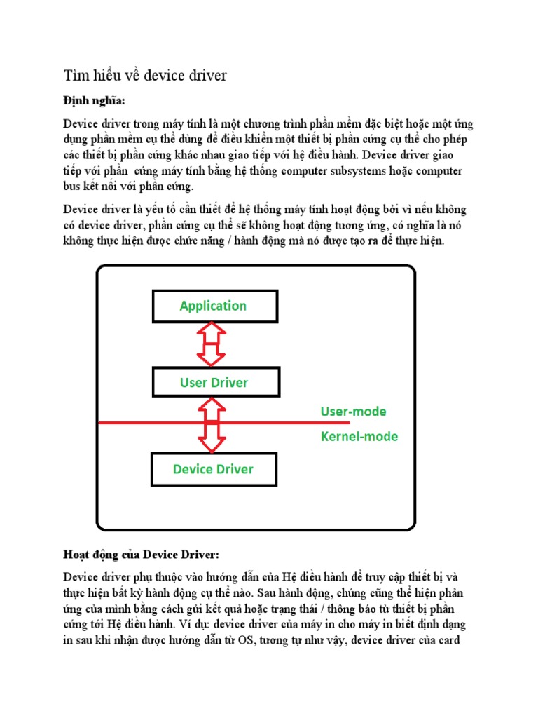 Tìm hiểu về device driver | PDF
