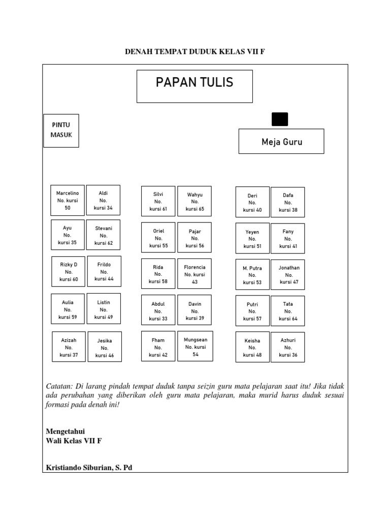 Denah Tempat Duduk Kelas Vii F | PDF