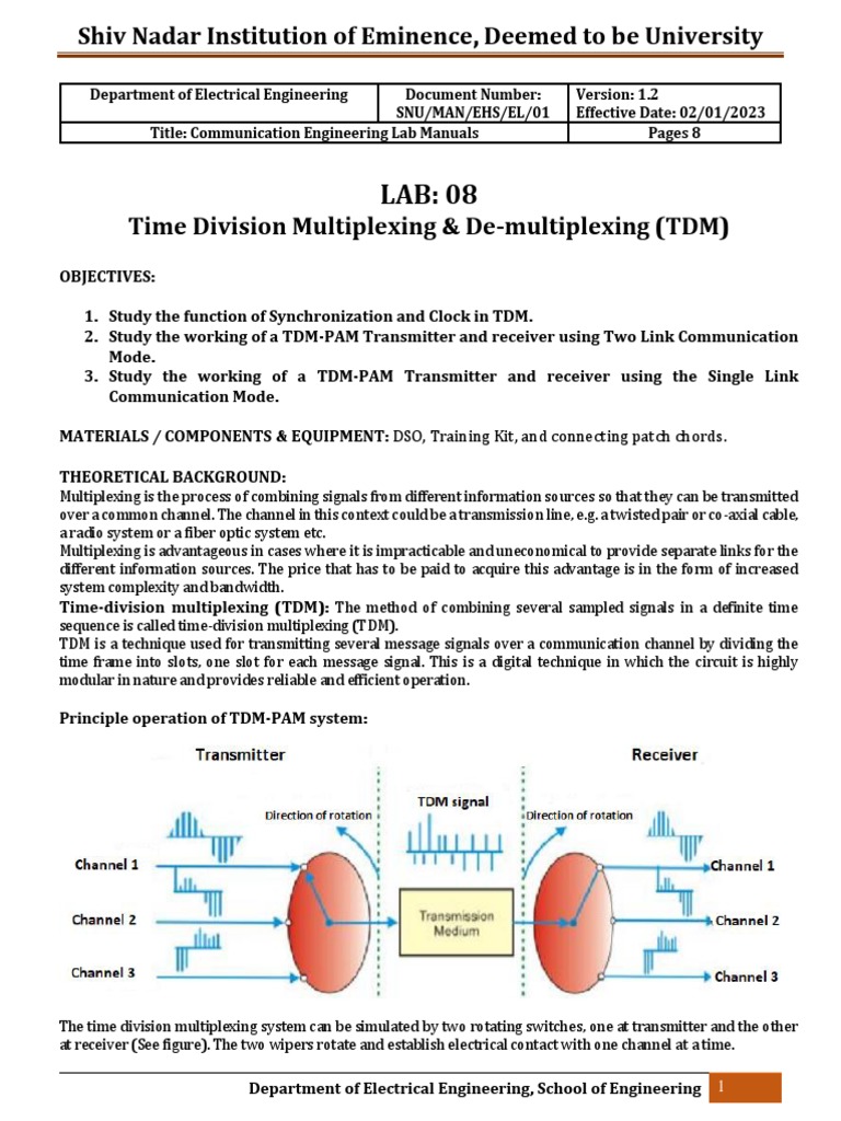 TDM Lab Manual for Engineering Students | PDF