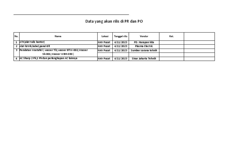 FORM Data Yang Akan Rilis Di PR Dan PO | PDF