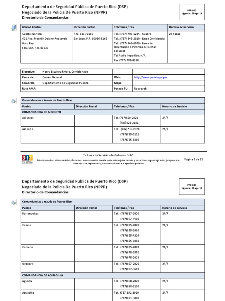 PPR-Directorio Comandancia de La Policia de Puerto Rico PDF | PDF
