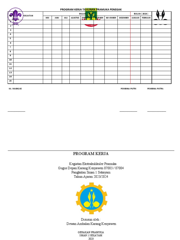 Program Kerja Tahunan Pramuka Penegak | PDF