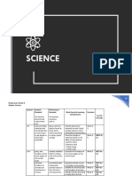 Grade 2 Sses Science | PDF | Senses | Force