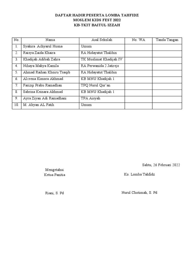 Daftar Hadir Tehchnical Meeting | PDF