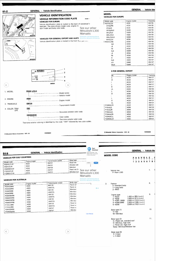 Mitsubishi Mitsubishi L300 Mitsubishi L300 Workshop Manual | PDF