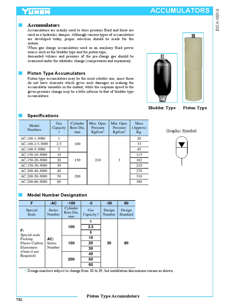 EIC K 1001 0 Accumulators | PDF