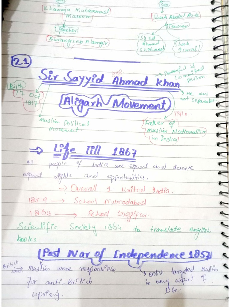 Sir Sayyed Ahmed Khan, Nadwat Ul Ulema, Dar Ul Uloom | PDF