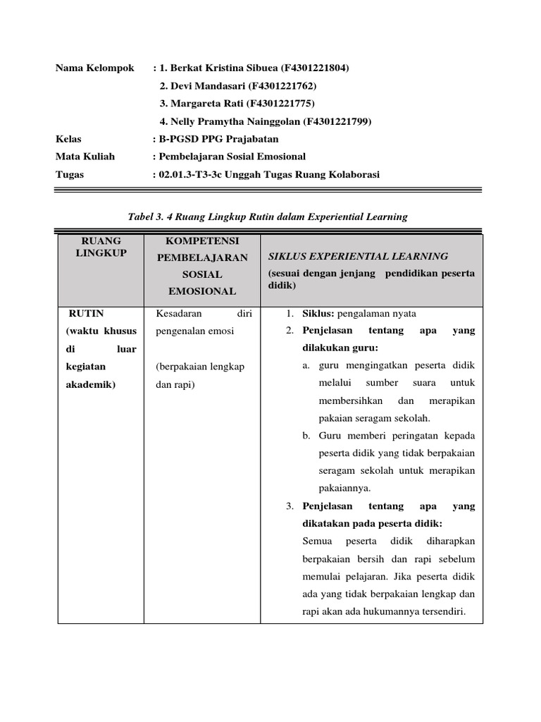 Pembelajaran Sosial Emosional: Experiential Learning | PDF