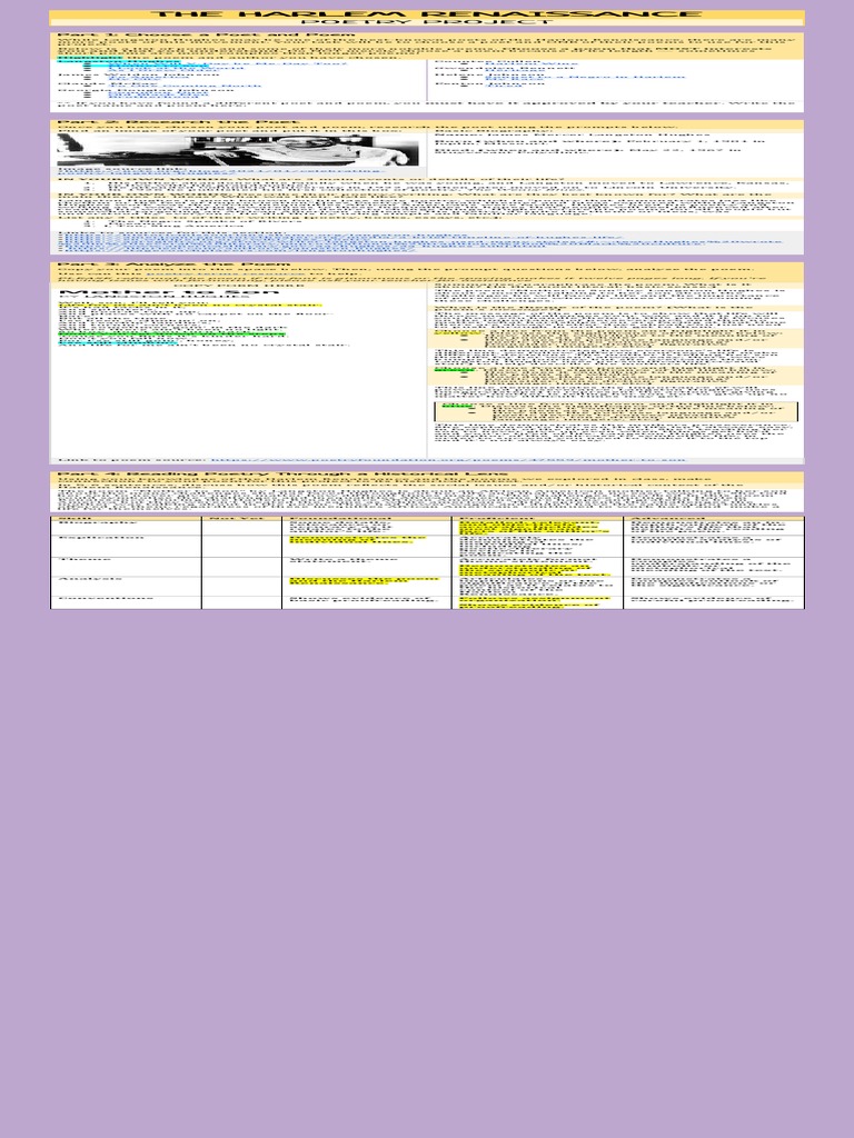 The Harlem Renaissance: Poetry Project | PDF