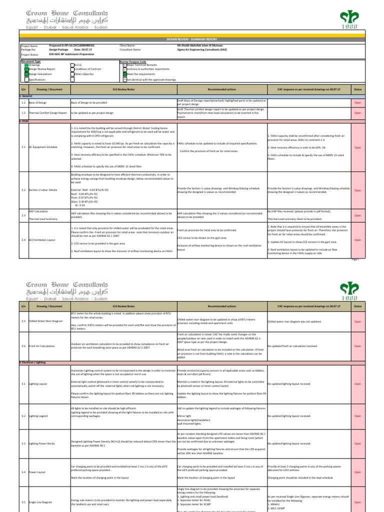 MEP Design Review Summary Report | PDF | Lighting | Architectural Design