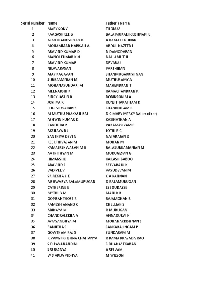 Uco Po 2023 Batch Details (Corrected) | PDF