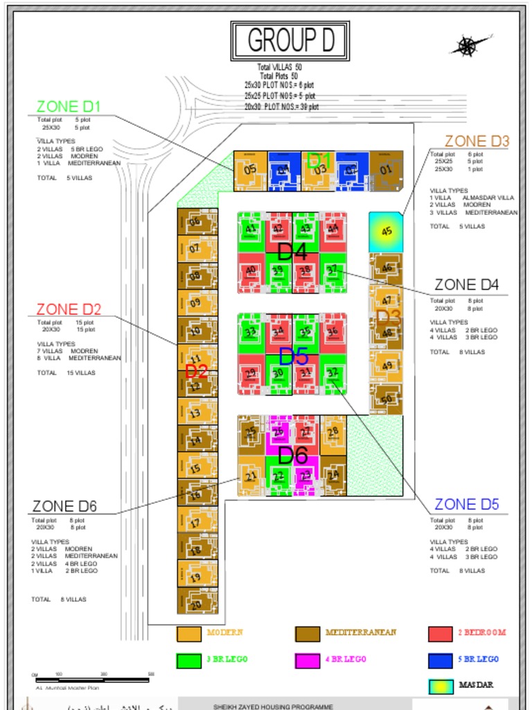 Final Master Plan Zone D-Model PDF | PDF
