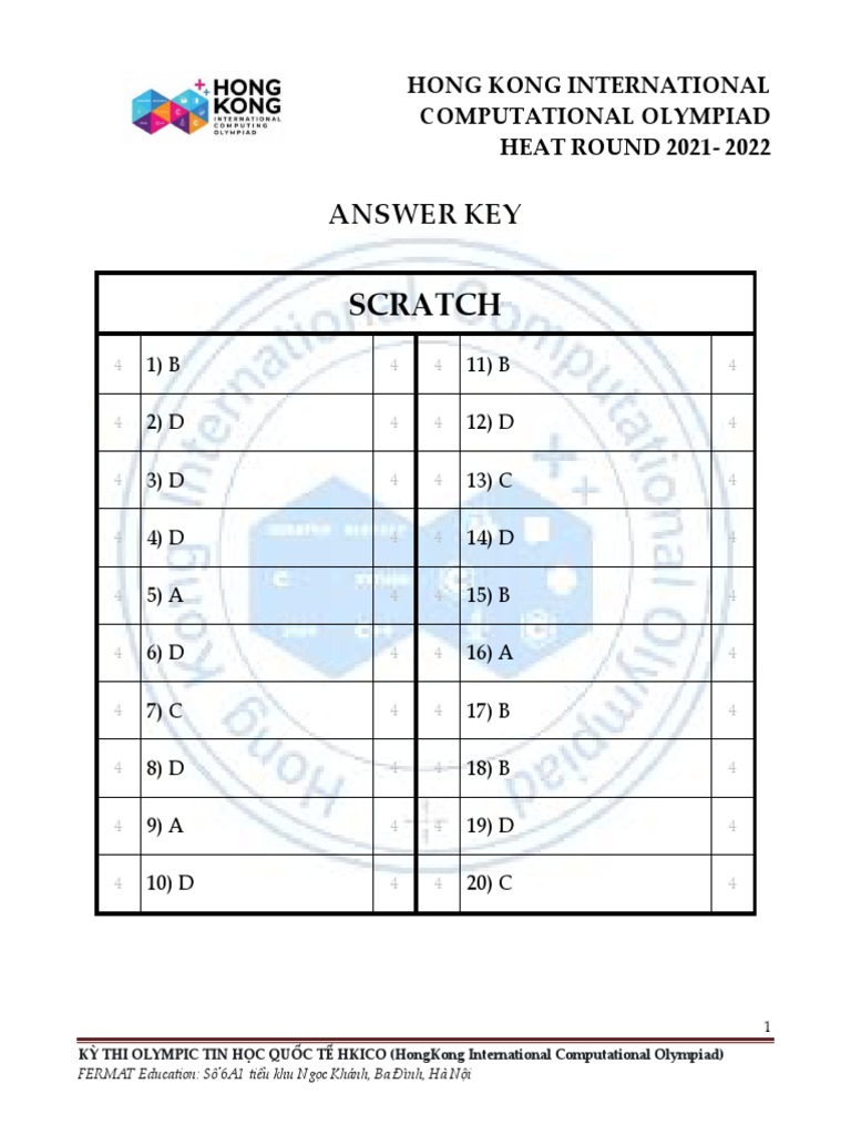 HKICO 2021-2022 - Heat - Answer Key | PDF
