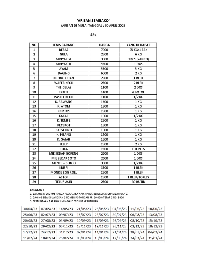 Arisan Sembako | PDF