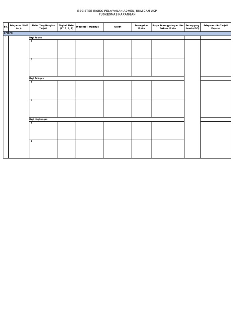 Register Risiko Pelayanan Admen, Ukm Dan Ukp | PDF