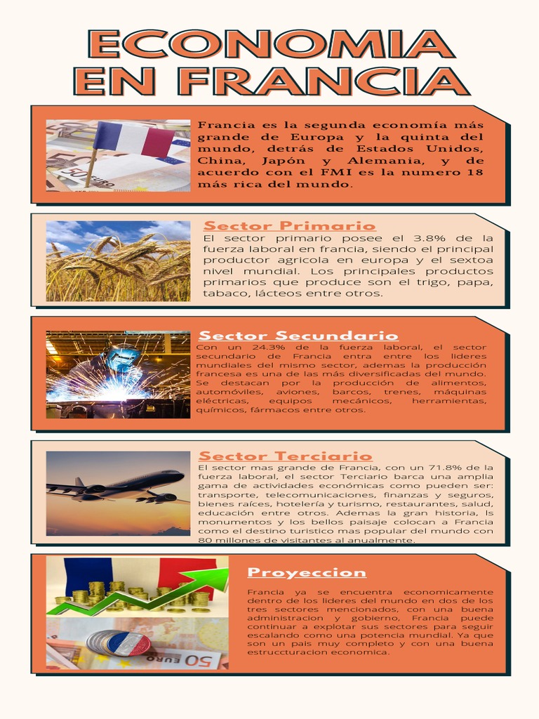 Economia en Francia Feliciano Gonzalez PDF | PDF