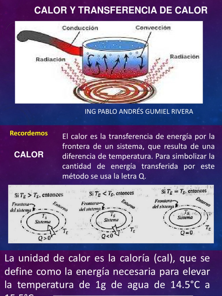 Calor y Transferencia de Calor PDF | PDF | Conduccion termica | Calor