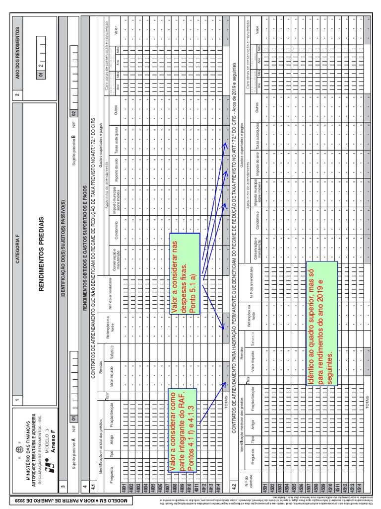Mod - 3 - Anexo - F Anotado | PDF