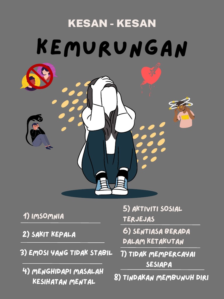 Kesan2 Kemurungan Poster PDF | PDF