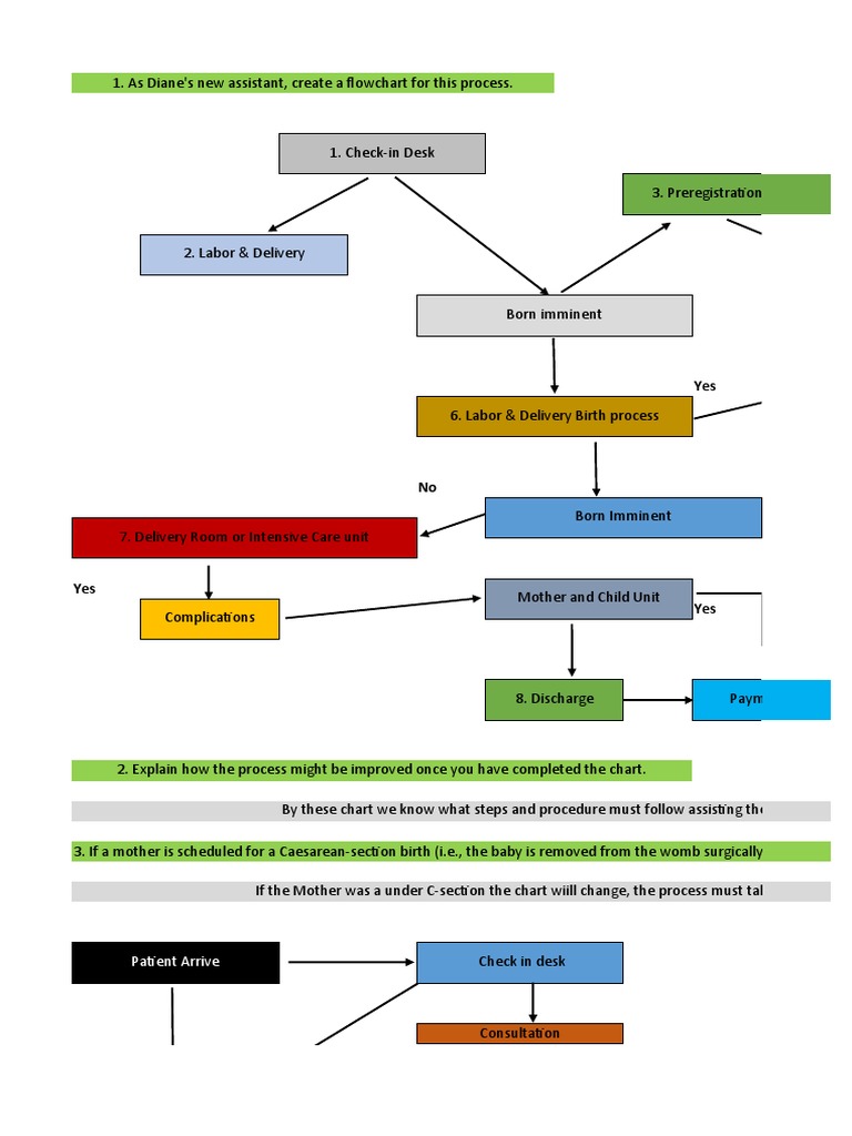 Salazar PQT TP 2 | PDF