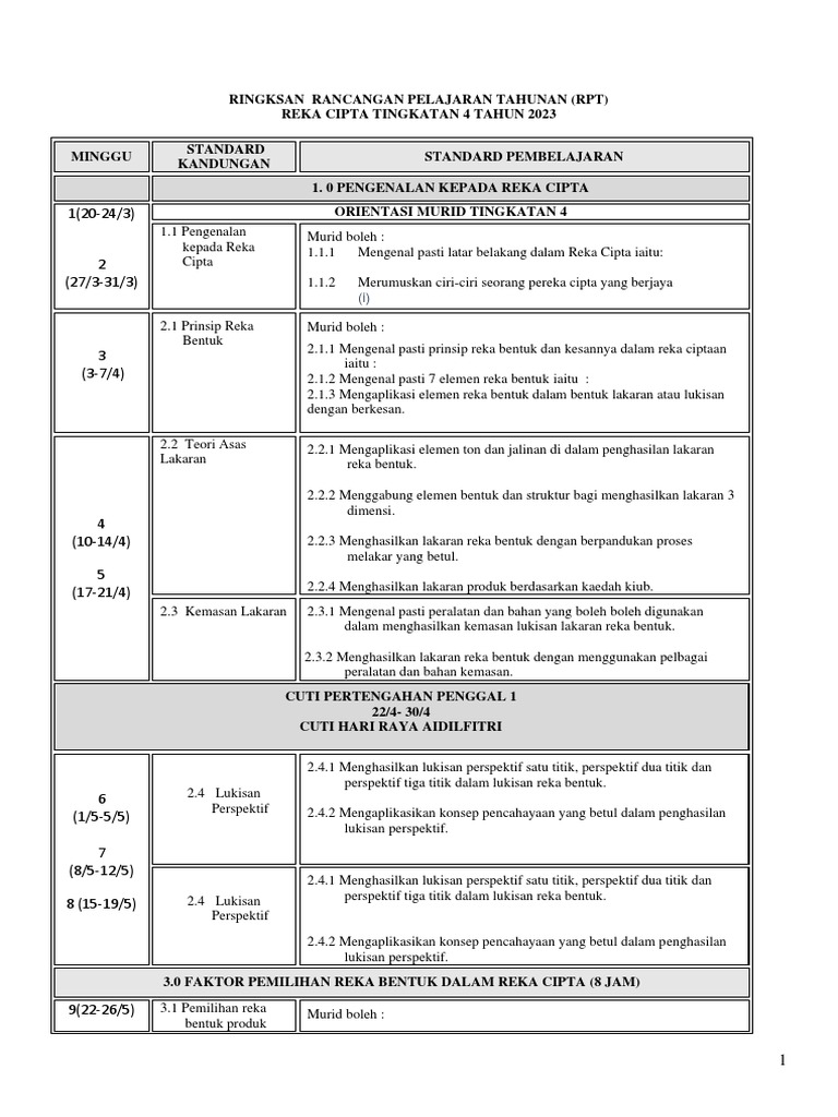 ringkasanRPT RC T42023 | PDF