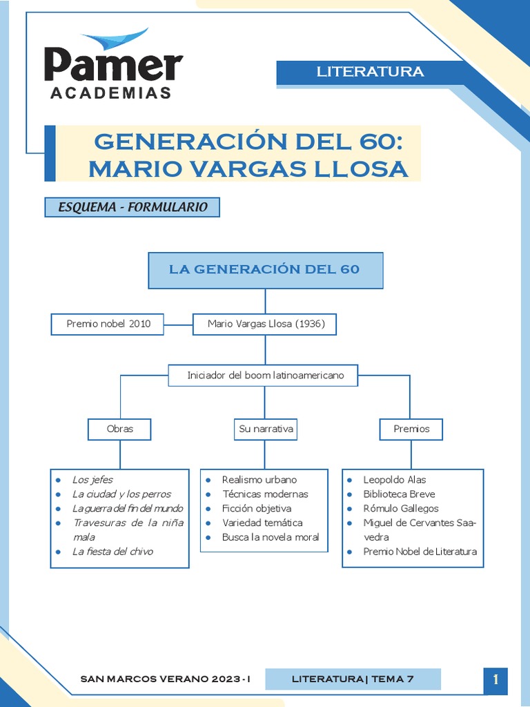 C - Sem7 - LITE - Generación Del 60 Mario Vargas Llosa PDF | PDF
