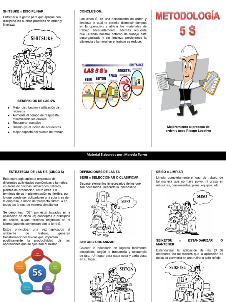 Folleto Metodologia 5s PDF | PDF