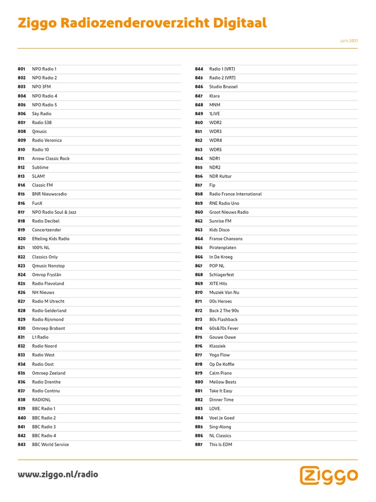 2021 06 Ziggo Radio Zenderoverzicht Digitaal | PDF