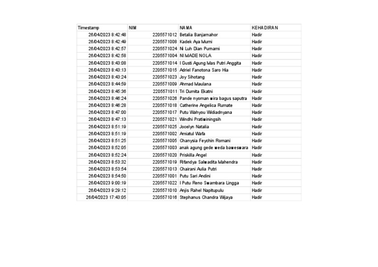 Presensi Ekonomi Teknik (Jawaban) - Form Responses 1 PDF | PDF