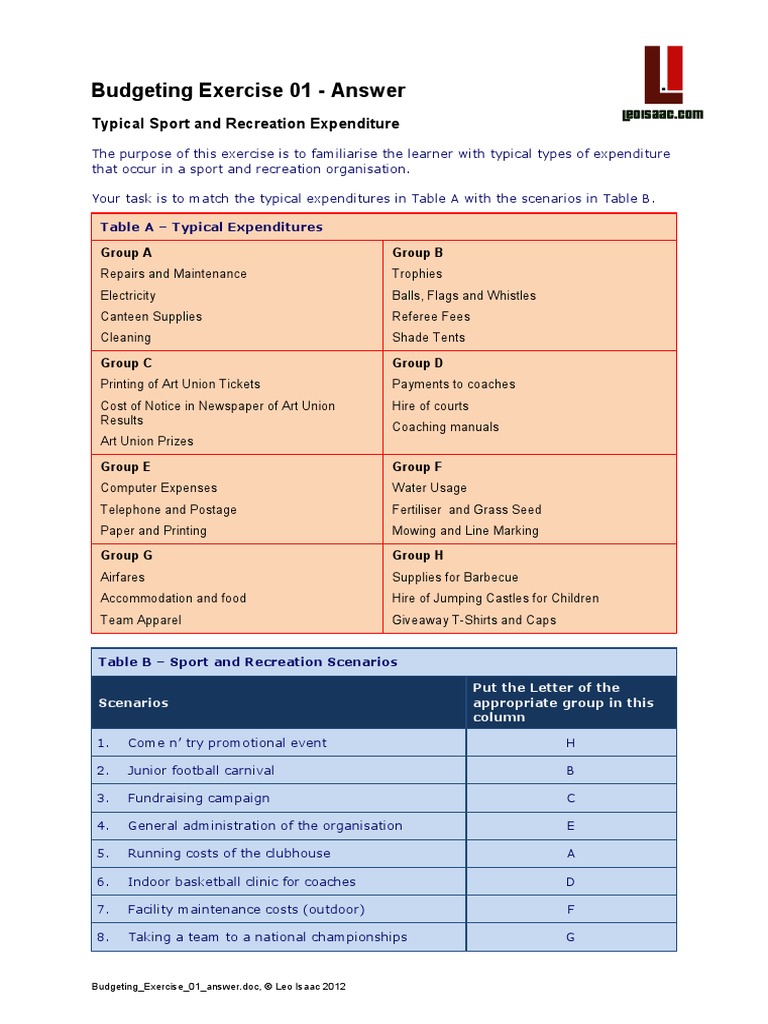 Budgeting_Exercise_01_answer | PDF