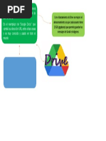 Mapa Mental TAREA | PDF