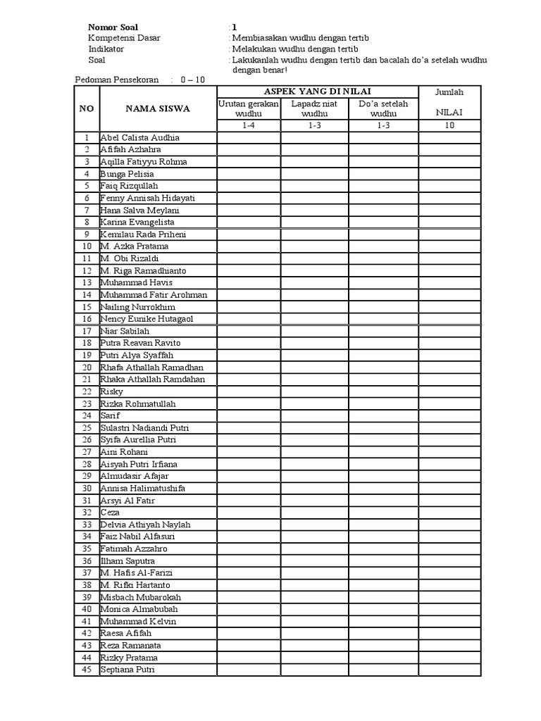 FORMAT NILAI UJIAN PRAKTEK KELAS 6 SDN 14 BANYUASIN III | PDF