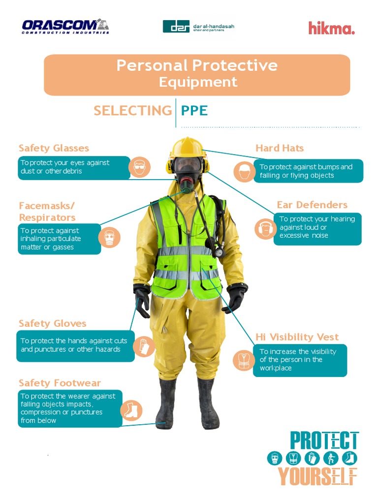 Poster Ppe PDF | PDF