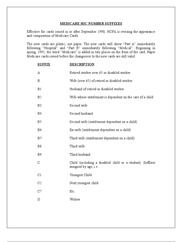 Medicare HIC Number Suffixes | PDF | Retirement | Chess