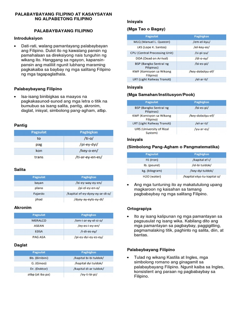 (REVIEWER) - PALABAYBAYANG FILIPINO AT KASAYSAYAN NG ALPABETONG ...