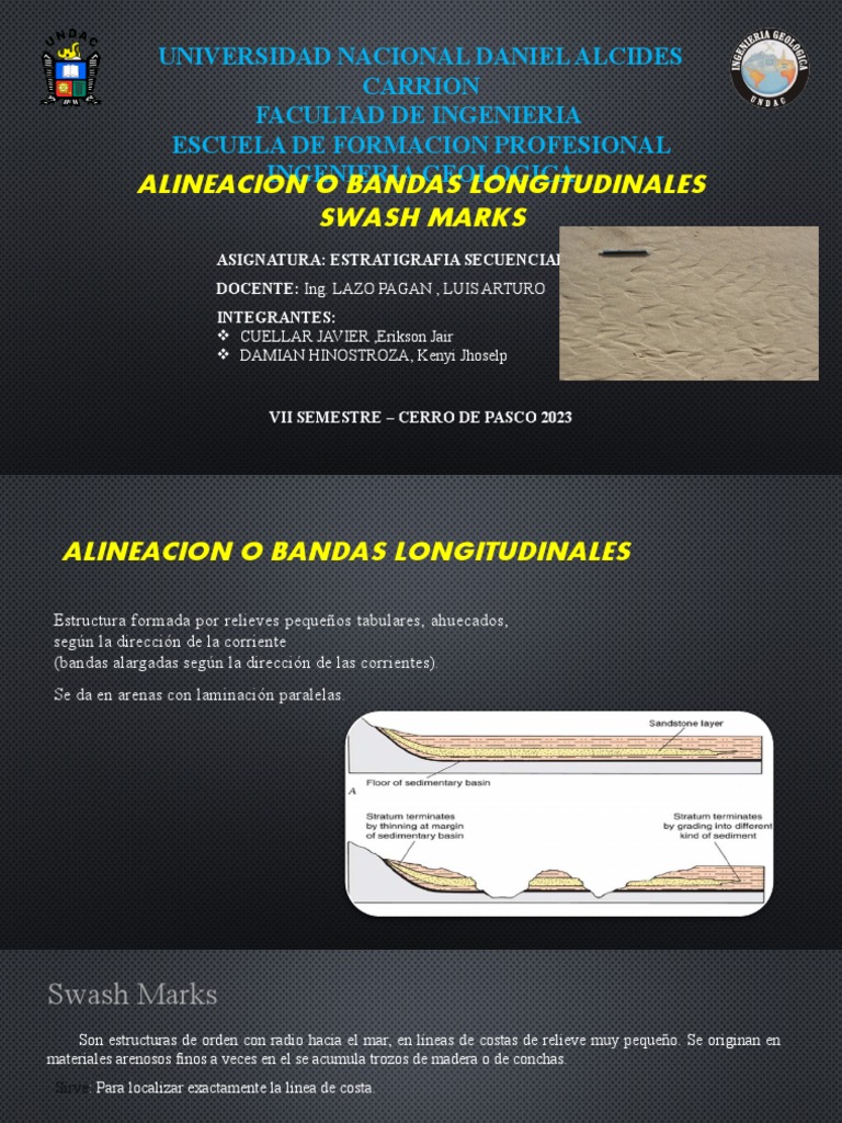 (Sesión 04) Alineacion o Bandas Longitudinales Swash Marks | PDF