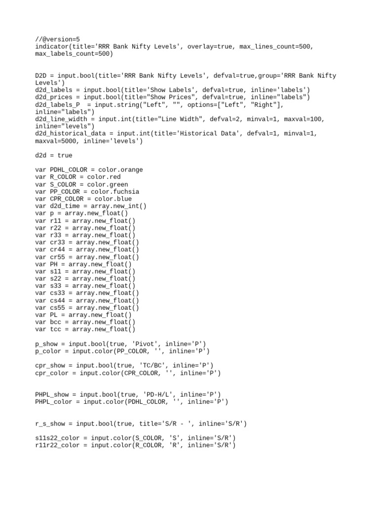 RRR Bank Nifty Levels | PDF
